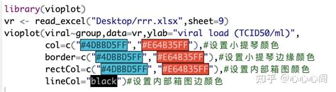 R基础绘图系统1 知乎