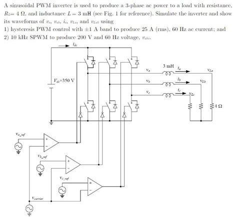 A Sinusoidal Pwm Inverter Is Used To Produce A
