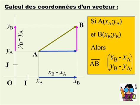 Exercice Norme Vecteur 2nd Gcdj