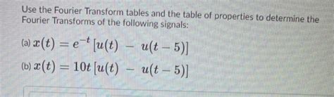 Solved Use The Fourier Transform Tables And The Table Of