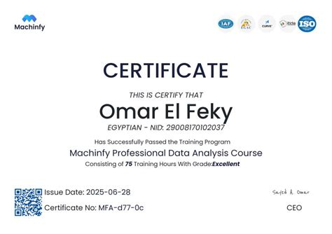 Dataanalysis Excel Powerbi Python Sql Careergrowth Hranalytics