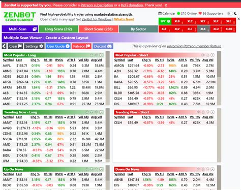 Multi Scan Layouts Zenbot Scanner Guide