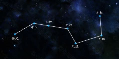 北斗七星设计元素素材免费下载 图片编号 5246658 六图网