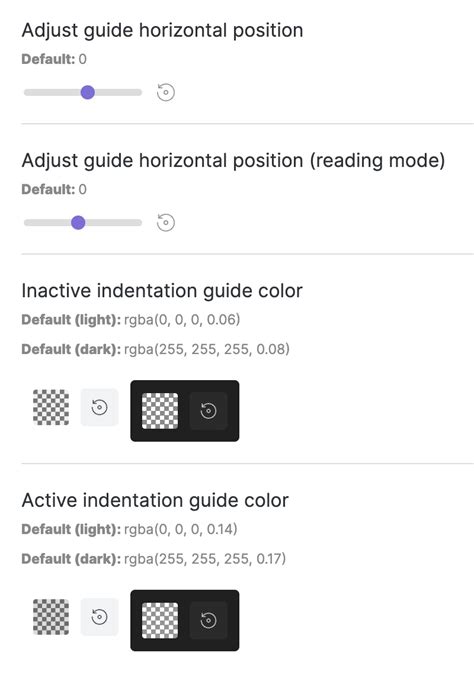 Github Mgmeyersobsidian Indentation Guides
