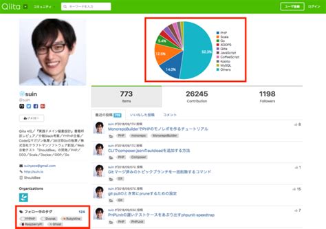 エンジニアの書類選考でqiitaが評価される？！現役転職エージェントが語る活用術 Qiita Zine