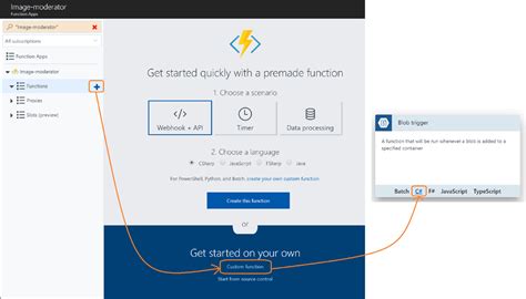 Azure Functions Cognitive Services Automate Image Moderation Techbrij