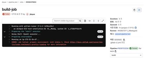 Gitlab Runner Shell Executor Error Job Failed Prepare Environment Exit Status 1 Check