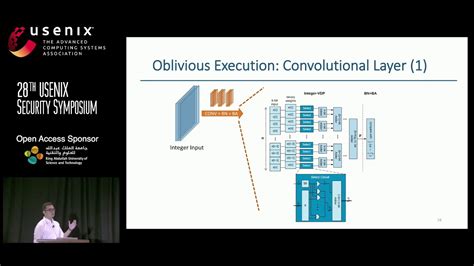 Usenix Security 19 Xonn Xnor Based Oblivious Deep Neural Network