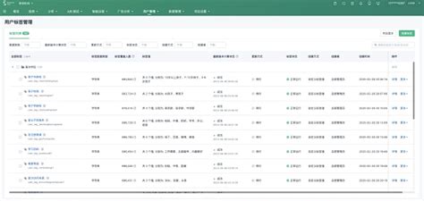 【用户管理用户标签管理】（徽标、树形表格） 花瓣网