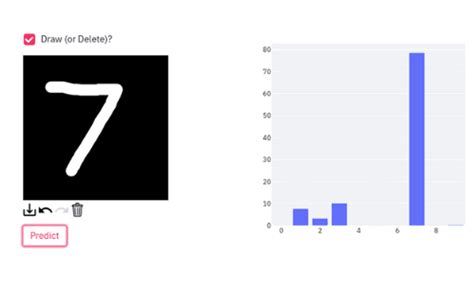 online course create digit recognition web app with streamlit from coursera project network