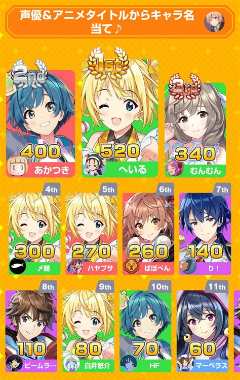 ☆京の夜中彡~yachu~ On Twitter ご参加ありがとうございました ♪ ウマ娘3人、そして実在馬・オニャンコポンw みんなで