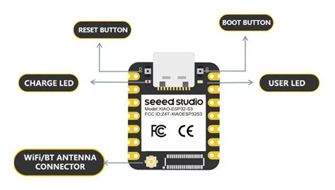 Seeed Studio Xiao Esp32s3 Hardware Overview Electronics