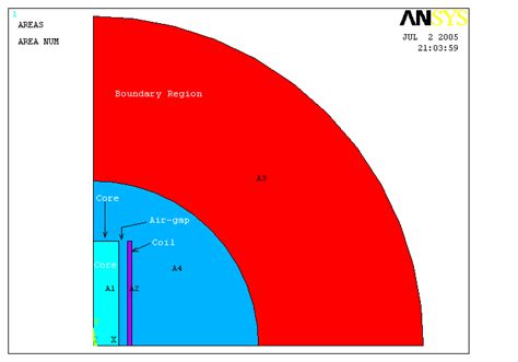 A The Section Considered In Calculations Download Scientific Diagram