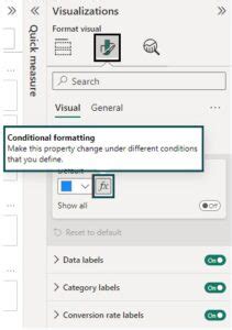 Power BI Funnel Chart Examples Features How To Create