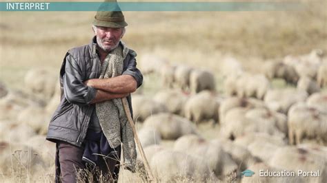 How To Analyze Plot Steps And Examples Lesson