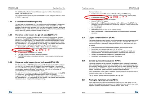 F446 Documentation How Many Endpoints Has Otgh Stmicroelectronics Community