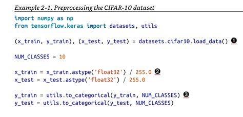 Generative Deep Learning Book Chapters 1 And 2 Intro Oxenai