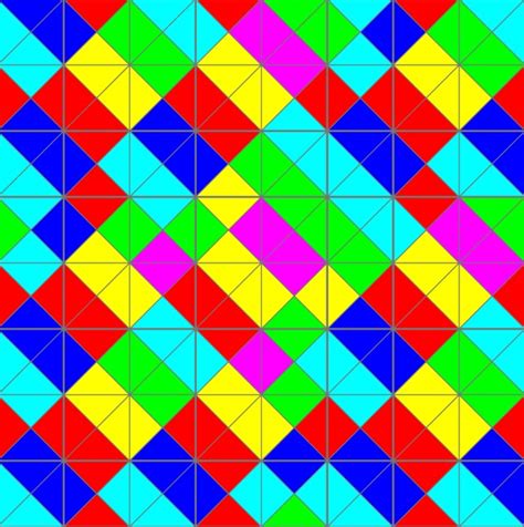 wang tiles and aperiodic tiling