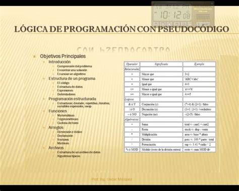 Curso De Lógica De Programación Con Pseudocódigo En Caracas Cursos Clases 207638