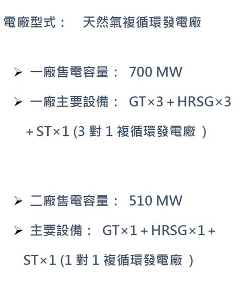 嘉惠電力股份有限公司 ChiaHui CMS System 主要設備