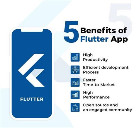 Jawwad Ahmed Turk On Linkedin Discover The Amazing Benefits Of Flutter