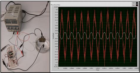 Left Protoboard Connection Made For The Development Of Experiences Left Protoboard Connection Made For The Development Of Experiences