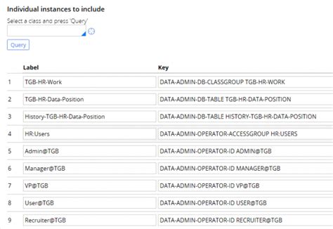 Configuring A Product Rule Pega Academy