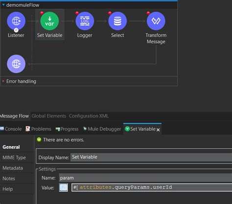 GitHub Sjyogi MuleSoft API Integration