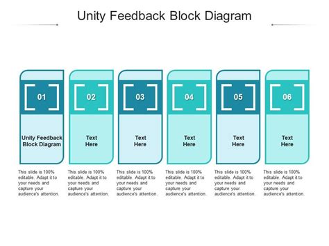 Unity Feedback Block Diagram Ppt Powerpoint Presentation Slides Download Cpb Presentation