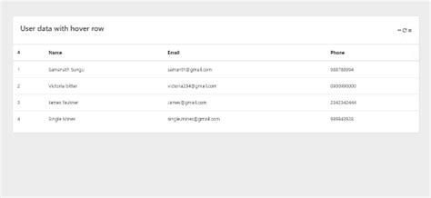 Table Snippets Examples