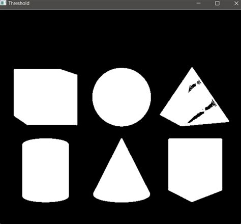 beginner s guide to opencv blogs fireblaze ai school