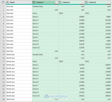 How To Consolidate Data From Multiple Workbooks In A Single Worksheet 3 Examples