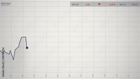 Stock Index Chart With A Graph Diagram Display And Monitors Growth And Loss Vídeo Do Stock