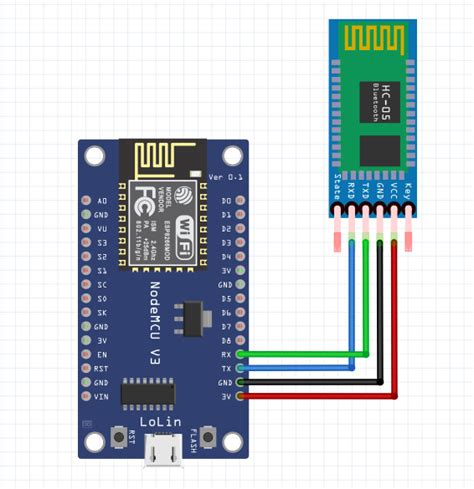 Cómo conectar módulo Bluetooth HC a New NodeMCU V Microcontroladores Arduino Forum