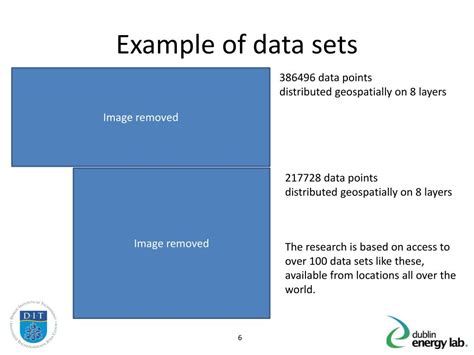 Ppt Knowledge Based Models For Computer Server Inlet Temperature