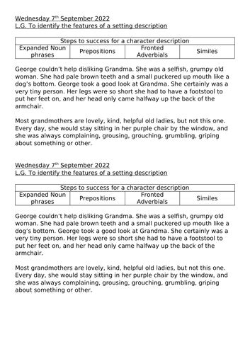 Charlie And The Chocolate Factory Writing Complete 6 Week Unit Teaching Resources