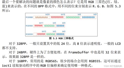 Framebuffer应用编程framebuffer编程 Csdn博客