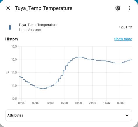 Tuya Zigbee Temperature And Humidity Sensor Wsd500a Hardware Home Assistant Community
