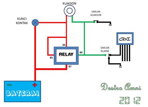 AUTOMOTIVE ENGINEER Bikin Alarm Motor Anti Maling Murah Alat Nya Besar Manfaatnya