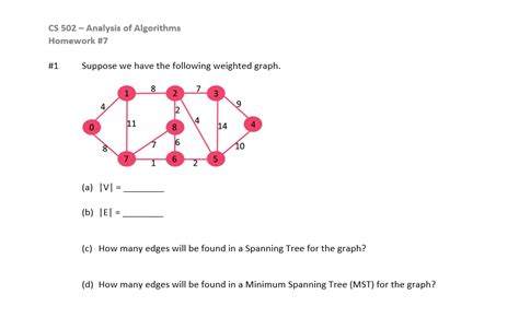 Solved Cs 502 Analysis Of Algorithms Homework 7 1