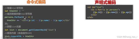 Vue知识点总结vue小程序知识点 Csdn博客