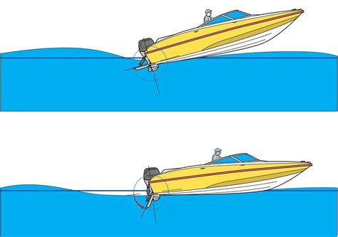 How To Use Trim Tabs Artofit