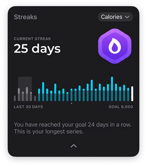 How Do The Insights In StepsApp Work