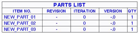 Using Windchills Official Parameters With Repeat Ptc Community