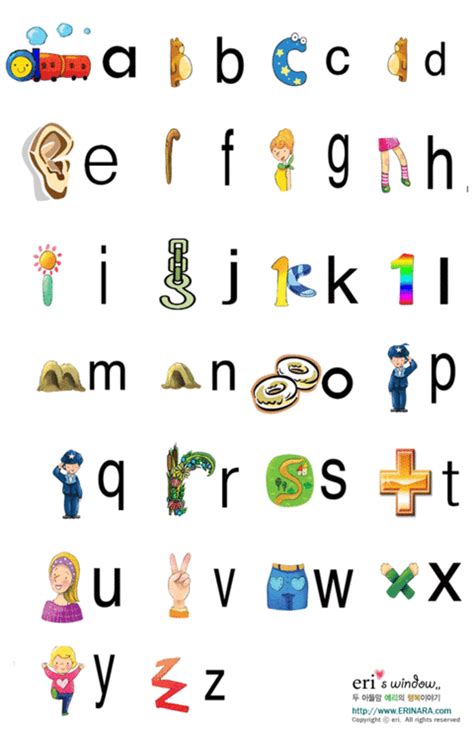 알파벳 대문자송 소문자송꼬깔모자 에이 볼록볼록 비 꼬부라진 씨 네이버 블로그