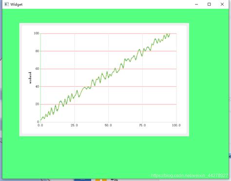 qt之qchart使用指南 csdn博客