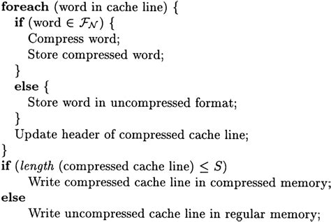 Profile Driven Compression Algorithm Download Scientific Diagram