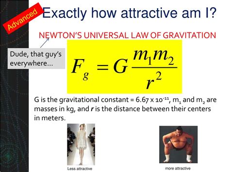 PPT Gravity PowerPoint Presentation Free Download ID