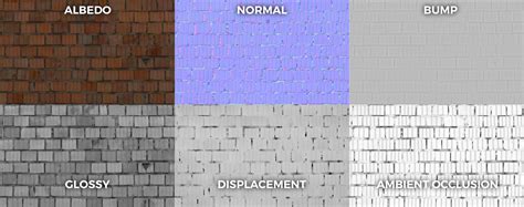 Ultimate Guide To Using Pbr Textures In Architectural Visualization