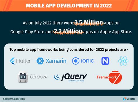 How To Learn Coding The Out And Out Guide For Beginner Programmers